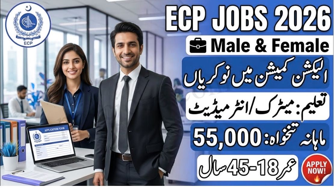 ECP Jobs 2026 Online Apply – Election Commission of Pakistan ...